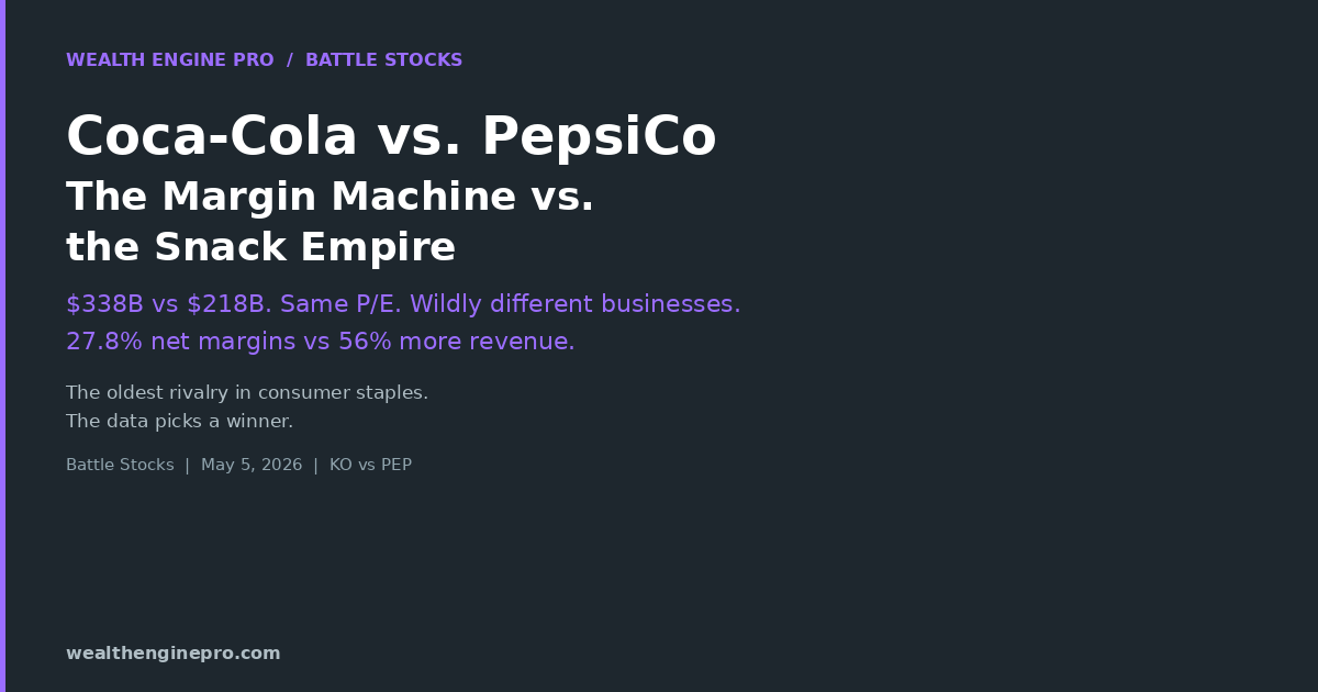 Battle Stocks: Coca-Cola vs. PepsiCo: The Margin Machine vs. the Snack ...