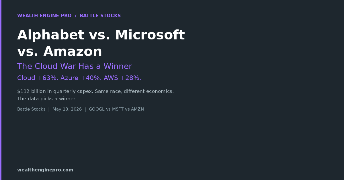 Battle Stocks: Alphabet vs. Microsoft vs. Amazon: The Cloud War Has a ...